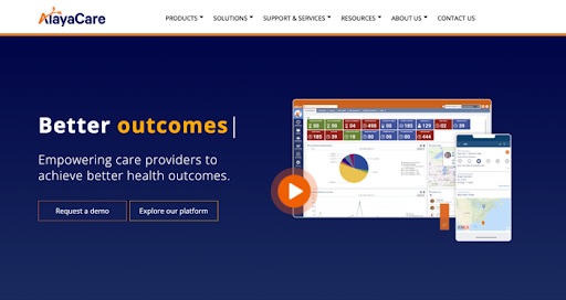 Best Home Care Agency Software (By Use Case) in 2022