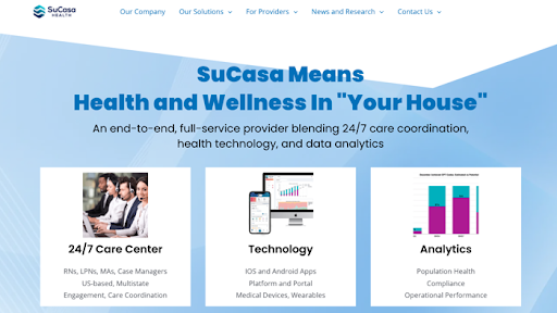 Best Home Care Agency Software (By Use Case) in 2022